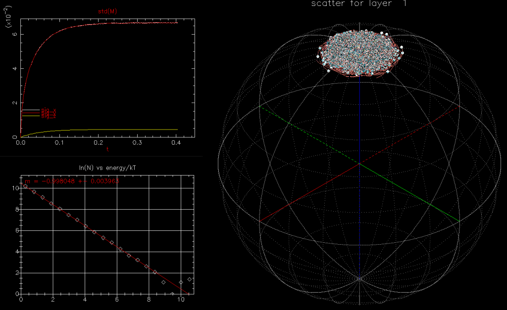 stochastic effects in magnetic recording – Entonos